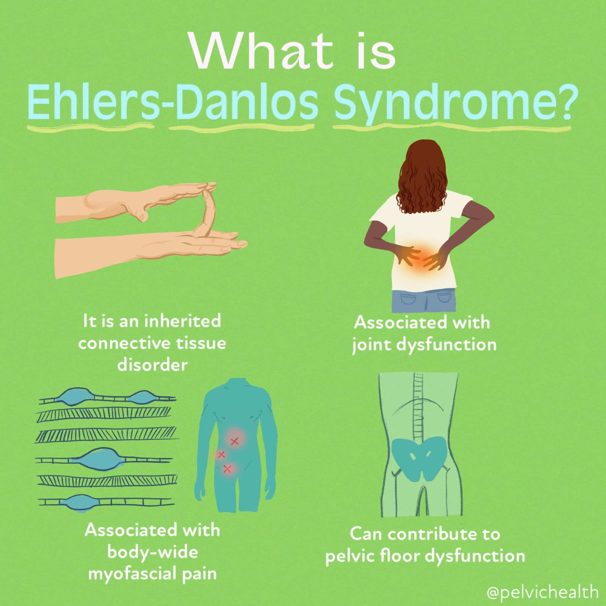 Ehlers Danlos Syndrome – 1 in 5,000 Individuals Affected Worldwide ...